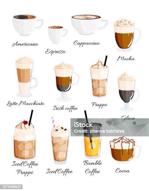 안경 아메리카노 프라페 에스프레소 카푸치노 글레이스 아일랜드어 마키아토 모카 범블 코코아 아이스의 커피 타입의 벡터 세트 커피 메뉴 일러스트와 포스터 라떼에 대한 스톡 벡터