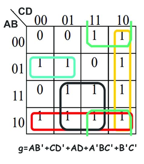 Hexadecimal To Seven Segment Combinational Logic Bcis Notes