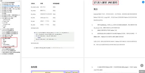 【android架构师必备】掌握android阅读源码的最好方式（附某里架构师手写源码笔记） Csdn博客