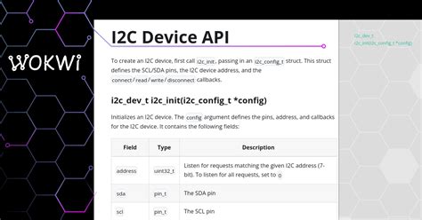 I2C Device API Wokwi Docs