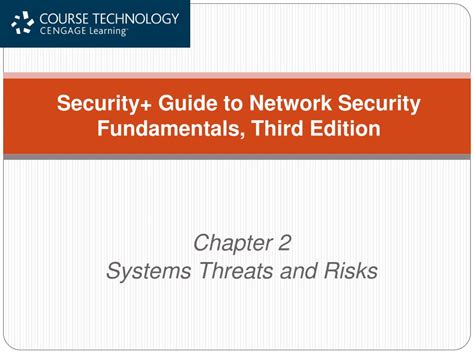 Ppt Security Guide To Network Security Fundamentals Third Edition Powerpoint Presentation