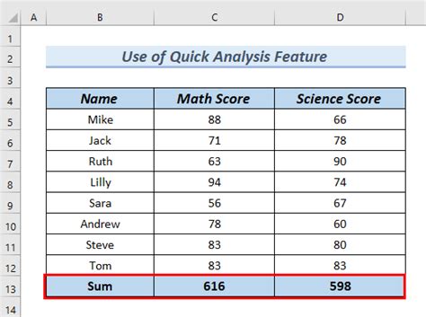 How To Get Summary Statistics In Excel 7 Easy Methods