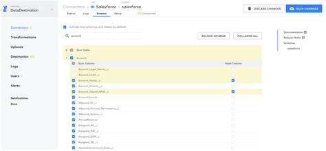 Fivetran Reviews 2021 Details Pricing Features G2
