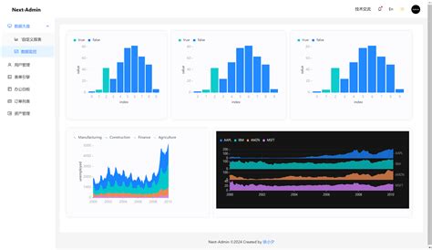 Nextjs实现国际化方案详细指南 知乎