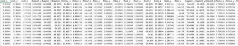 Multidimensional Array Reshape Python List To Match Input Layer Data Preprocessing Keras
