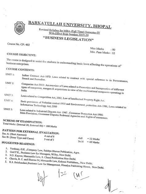 Mba Iv Sem Syllabus Pdf