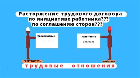 Расторжение трудового договора по соглашению сторон и по инициативе работника Youtube