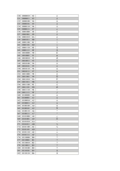 Tabela Asc Ii Completa Docx