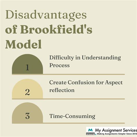 What Is The Brookfield Reflective Model Guide On Its 4 Lenses