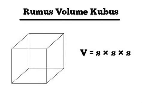 Berikut Cara Menghitung Dan Rumus Mencari Volume Kubus