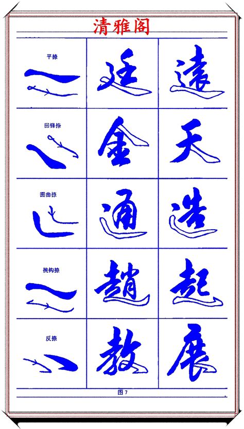 现代行书运笔教程字帖,取书法精华笔法,书写大美行书,学书必备 搜狐大视野 搜狐新闻 现代行书运笔教程字帖,取书法精华笔法,书写大美行书,学书必备 搜狐大视野 搜狐新闻