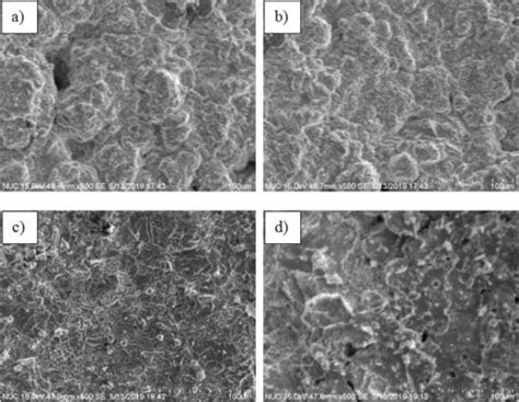 Surface Morphology Of Cladding Layer With Different Graphene Content Download Scientific