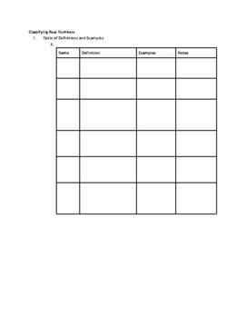 Number Set Classification Outline Notes Key By Ashley Hornung TPT