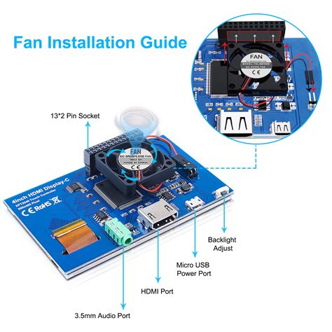 Smraza Raspberry Pi 4 Touchscreen Case With Cooling Fan 4 Inch Touch Smraza