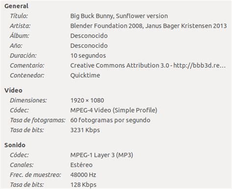 Github Abelperezdavesp2 Lab 2 Of The Video Part Of The Audio And