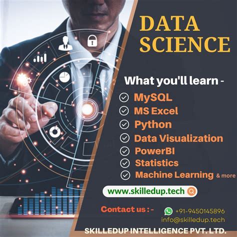 Skilledup On Linkedin Skilledup Datascience Datasciencecareer