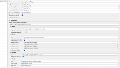 s32g2 flexcan can fd receive endianness erro using dma nxp community