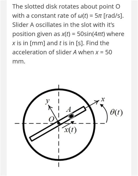 Solved The Slotted Disk Rotates About Point O With A Chegg