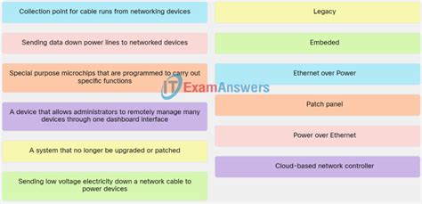 IT Essentials V8 Chapter 5 Check Your Understanding Answers