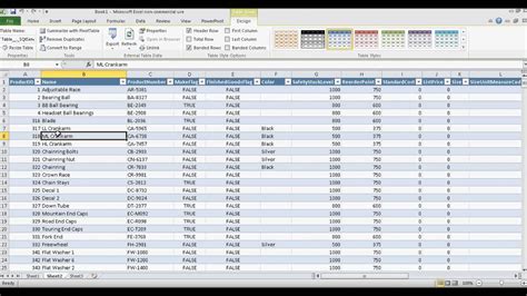 Convert Excel Spreadsheet To Database — Db