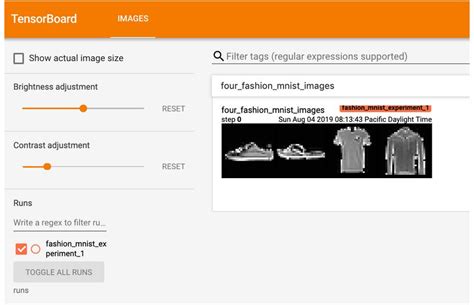 Ai Summer On Linkedin Machinelearning Deeplearning Ai Aisummer Machinelearning