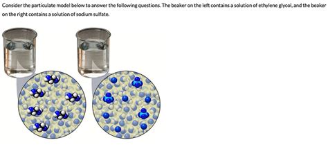 Consider The Particulate Model Below To Answer The Following Questions The Beaker On The Left