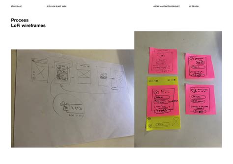 Mobile Game UX Study Case On Behance