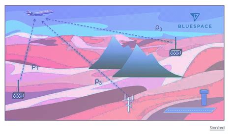 Bluespaceai Unveils Ai Powered Solution Enhancing Navigation In Gps