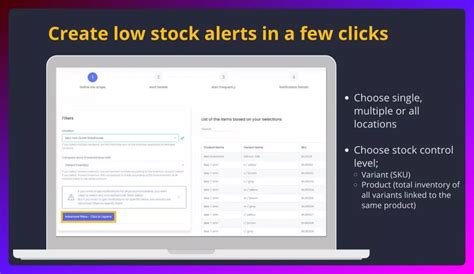 How Low Stock Alert Apps Drive Efficiency Optimizing Inventory Control In