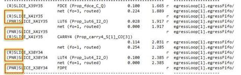 以vivado工具为例了解fpga实现fpga Rtl 综合 Pnr Csdn博客