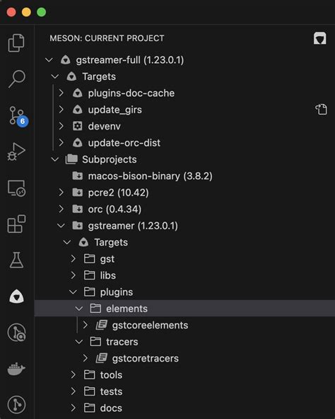 Gstreamer Development With Meson And Vscode Fluendo