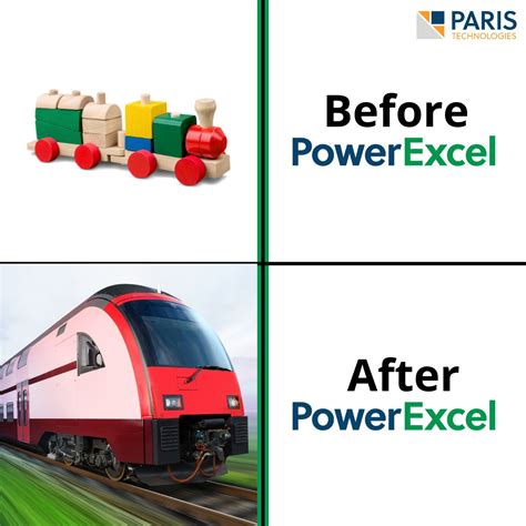 Boost Excel Workflow With Powerexcel Paris Technologies International