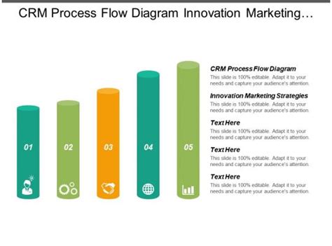 Crm Flow Slide Team