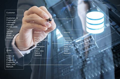 custom software downeast infotech