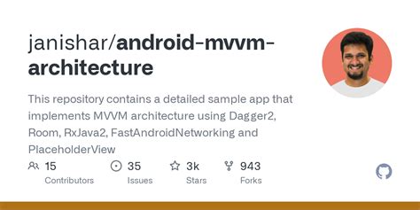 android mvvm architecture build gradle at master · janishar android mvvm architecture · github