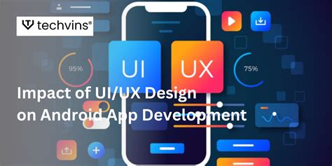 Impact Of Uiux Design On Android App Development
