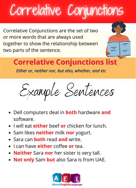 Correlative Conjunctions Definition And 10 Useful Examples Learn English Online Free