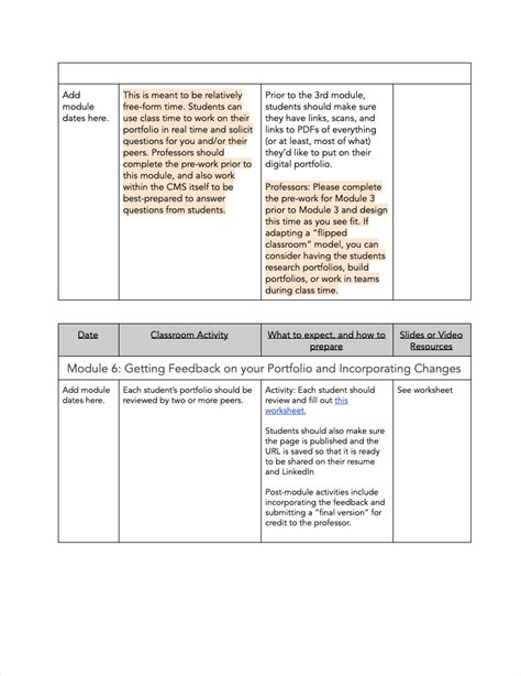 Babe Portfolio Project Hubspot Education Partner Program HubSpot Academy