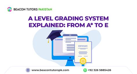A Level Grading System Explained From A To E Beacon Tutors