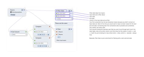 Datawisp Design Case Study Eleken