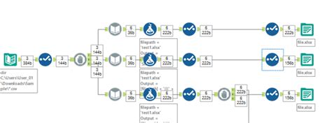 Uploading Multiple Excel Sheets To Sftp Server Alteryx Community