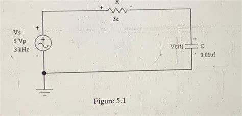 Solved In Figure Let VS Be A Square Wave TTL Chegg