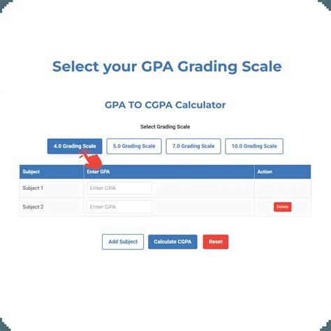 Gpa To Cgpa Calculator Quick Cgpa Converter