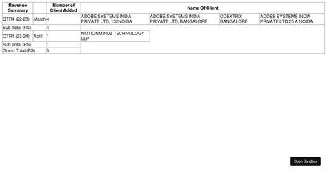 Cyntlerreact Doc Viewer Examples Codesandbox