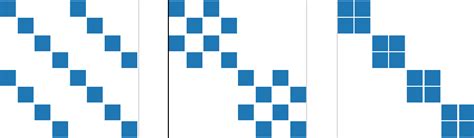 Figure From Quantization Of Large Language Models With An Overdetermined Basis Semantic Scholar