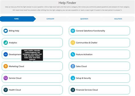 Salesforce Session Log Case On Salesforce Support Standard