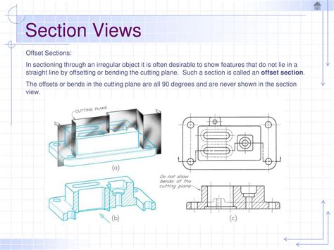 Ppt Sectional Views Powerpoint Presentation Free Download Id1279536