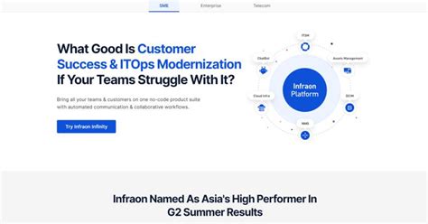 sivasankar kaliyaperumal on linkedin generative ai enabled itsm
