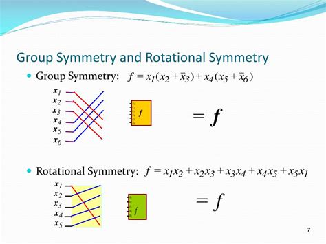 Ppt Simulation And Sat Based Boolean Matching For Large Boolean Networks Powerpoint