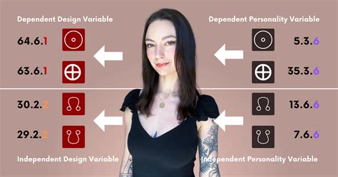 Human Design Color Keynotes — Sam Zagar